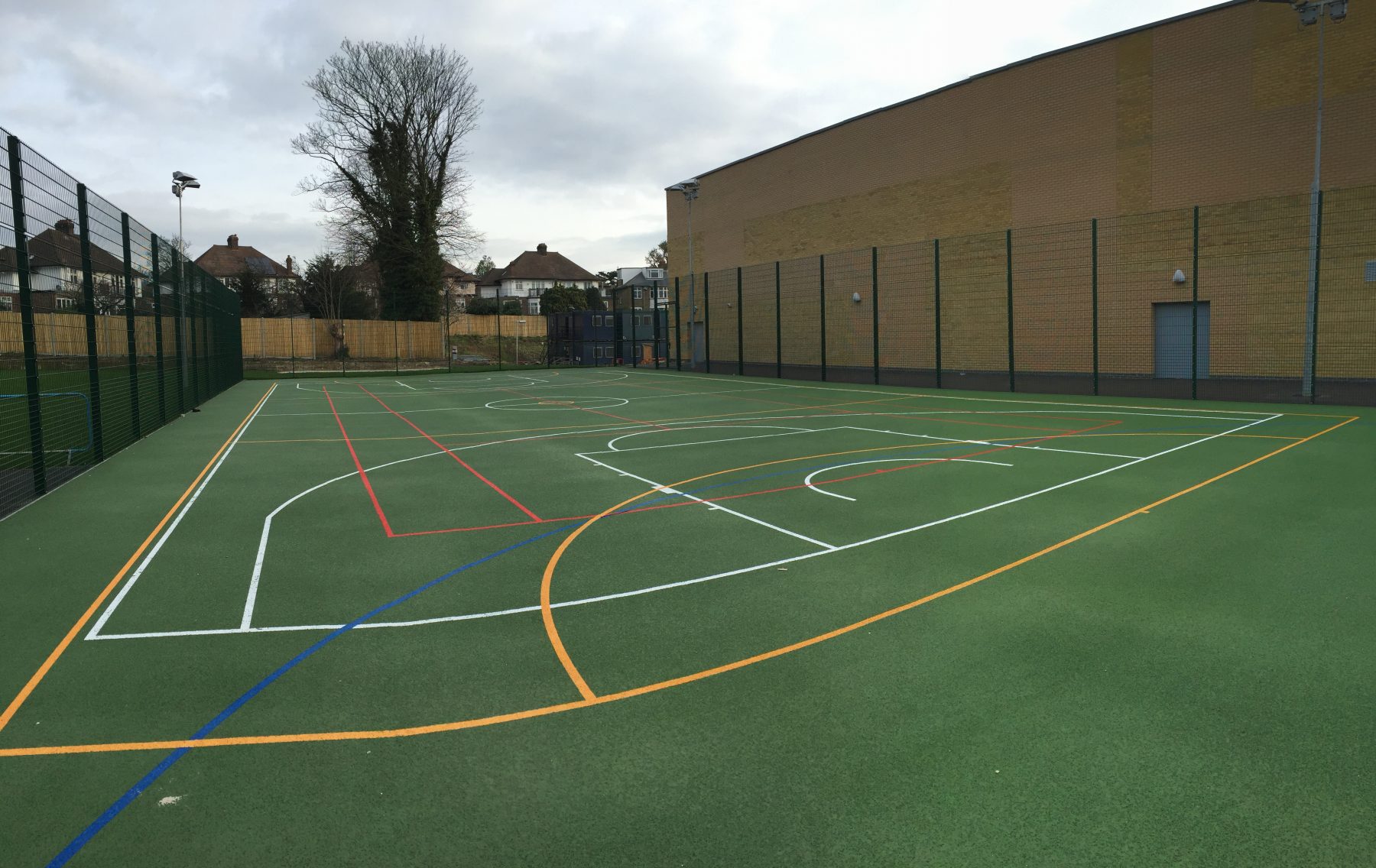 Sydenham School - Perimeter Solutions
